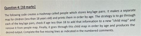 Solved The Following Code Creates A Hashmap Called People Chegg