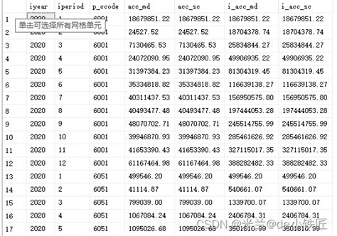 用友u8维护笔记u8找不到请求的服务 Csdn博客