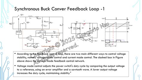 Synchronous Buck Converter Feedback Loop 1