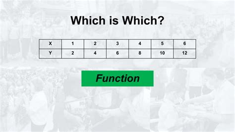 Genmath Lesson 1 Pptx