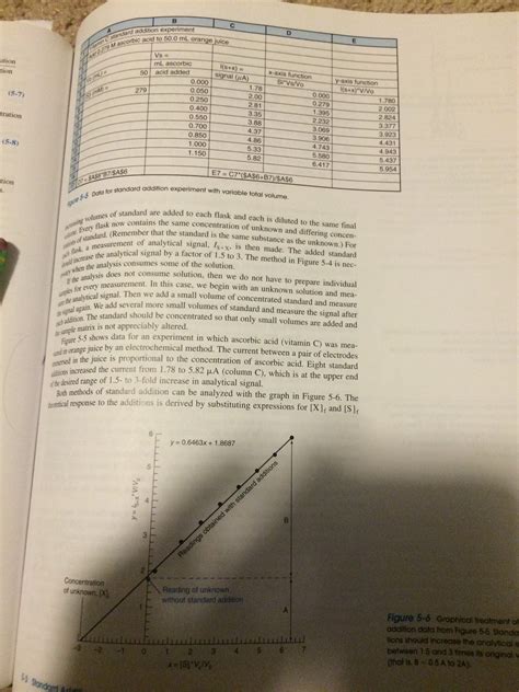 Solved Selenium From 0 108g Of Brazil Nuts Was Converted Chegg