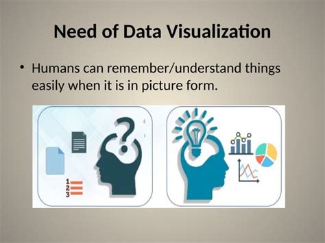 Python Chart Plotting Using Matplotlibpptx Programming Languages Computing