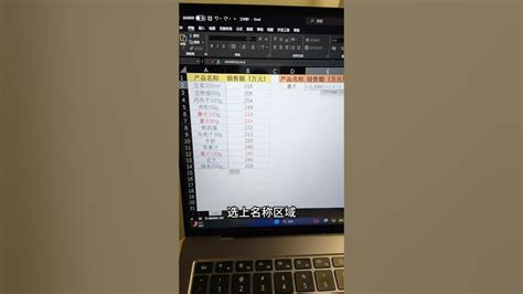 朋友们，利用通配符模糊求和~ Excel 通配符 求和 职场 干货分享 办公技巧 Excel 职场 Youtube