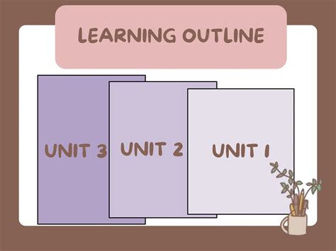 Grade8 Mathematics Learning Outline Pptx Educational Assessment Education