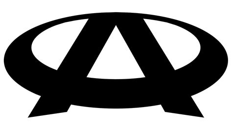Chery Logo And Symbol Meaning History Png Brand