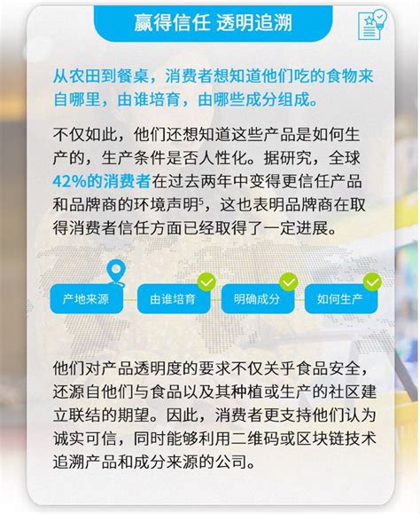 Adm报告 一文读懂2023年八大全球消费者趋势 数据 观察 新营养 成就食品营养新价值