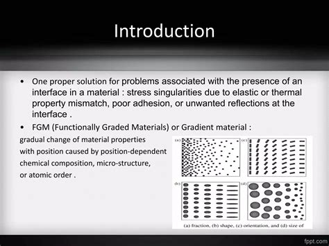 Functionally Graded Materials Fgm An Overview Pdf Physics Science