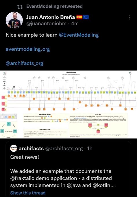 Event Modeling On Linkedin Eventmodeling