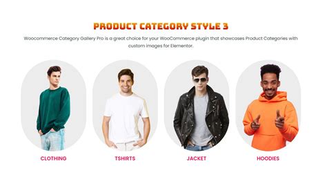 Woocommerce Product Category Image Addon For Elementor By Bestwpdeveloper