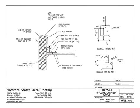 Receiver Trim For Western Lock Standing Seam