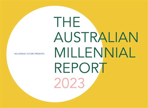 The 6th Annual Australian Millennial Report Paints The Clearest Picture