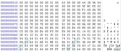 【北亚数据恢复】硬盘误操作导致分区损坏，sqlserver数据库数据丢失的数据恢复案例 个人文章 Segmentfault 思否
