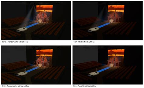 Gobos With Redshift Render Mode Entertainment Vectorworks Community Board