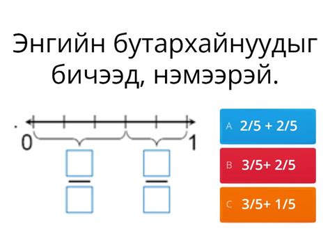Энгийн бутархай тоон шулуун дээр цэгээр тэмдэглэх нэмэх хасах 3 р анги