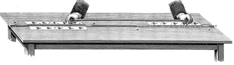 How To Profile Your Code With Pythons Cprofile Adam Johnson Posted On The Topic Linkedin