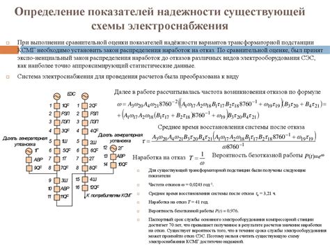 Повышение надёжности работы систем электроснабжения автономных