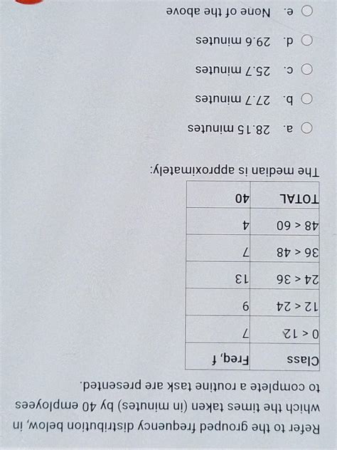 Solved Refer To The Grouped Frequency Distribution Below In Chegg