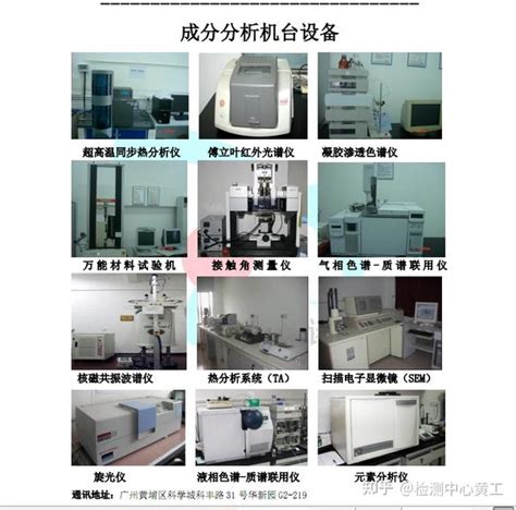 关于化工原料检测的四种方法你了解么？ 知乎