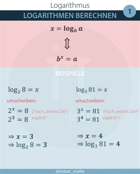 Logarithmen Berechnen Instantmathe