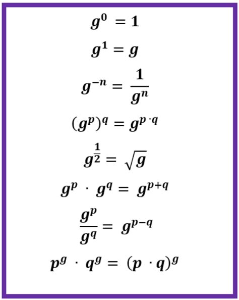 Samenvatting Van Logaritmische Funties Uit Moderne Wiskunde 456 Vwo