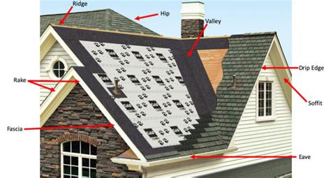 ABOUT YOUR ROOF Holladay Grace Roofing Local Roofing Company