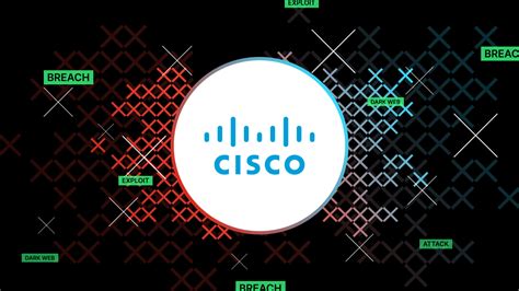 How Did Cisco Get Hacked Polymer