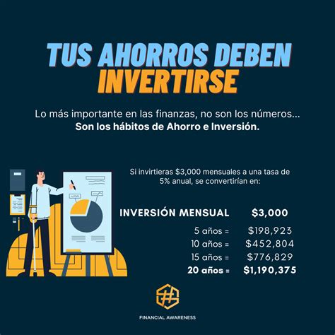 Seguros Y Dinero