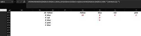 Excel How To Make A Conditional Column With Only The Values Of The