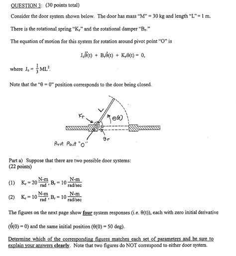 Solved Question 3 30 Points Total Consider The Door