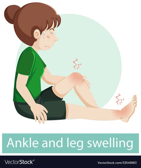 Cartoon Character With Ankle And Leg Swelling Vector Image