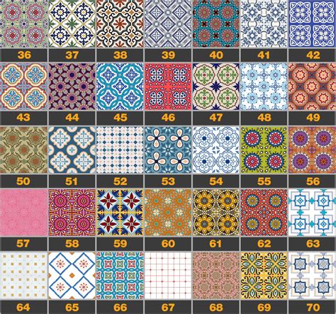 Tile Generator Substance Painter FlippedNormals