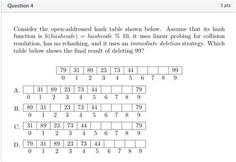 solved 1 pts question 1 what would the cost array contain