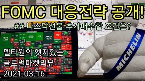 Fomc Youtube