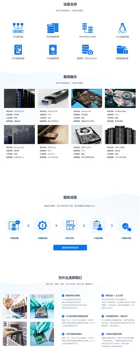 解决方案 上海林治数据恢复中心