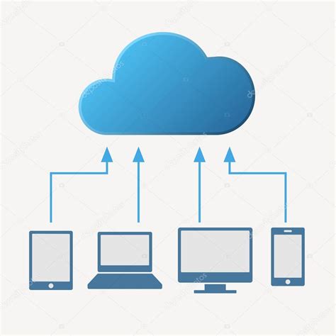 Cloud Computing Concept Various Devices Like Smartphone Tablet