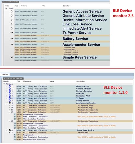 Cc2541 Latest Device Monitor 25 Dont Show Full Ble Map Unlike To Old