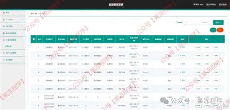 基于springbootvue的旅游管理系统 无偿分享 附源码lw调试 Csdn博客