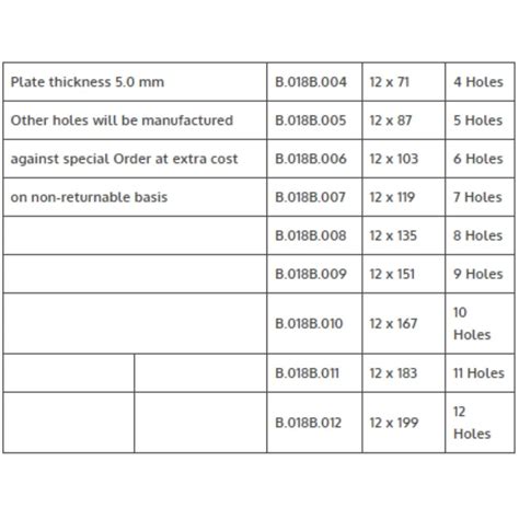Buy Bone Screw Stainless Dcp Bone Plates Biomed Healthtech Pvt Ltd