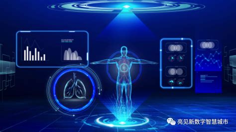 Ai大模型在智慧城市11个行业的应用场景 Ai 城市开发应用 Csdn博客