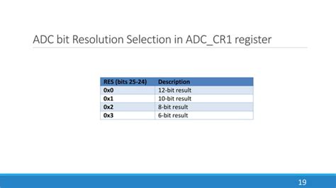Stmadc Para Microcontroladores Stm32 Conceptos Basicos Pptx Operating Systems Computer