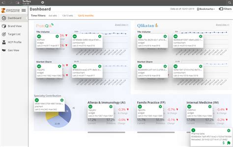 Add Sense Chrome Upper Com