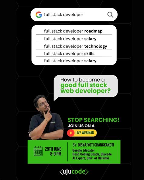 Mobile App And Website Developer Android Mid Level Interview Question🔥🔥 Androidappsdevelopment