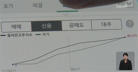 글로벌 투자은행 ‘불법 공매도 추가 적발역대급 과징금 나오나