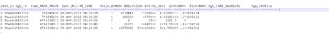 How To Flush Bad SQL Plan From Shared Pool In Oracle RAC