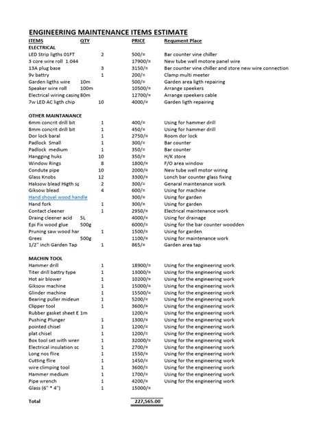 Engineering Maintenance Items Pdf Secondary Sector Of The Economy Machines