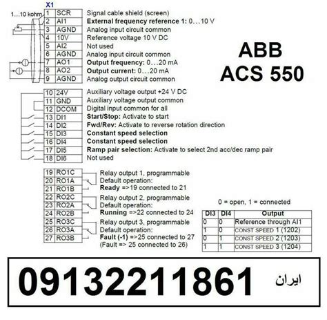 Understanding The Abb Irc5 Circuit Diagram A Comprehensive Guide