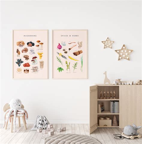 Edible Mushroom Types Educational Poster Printable Etsy