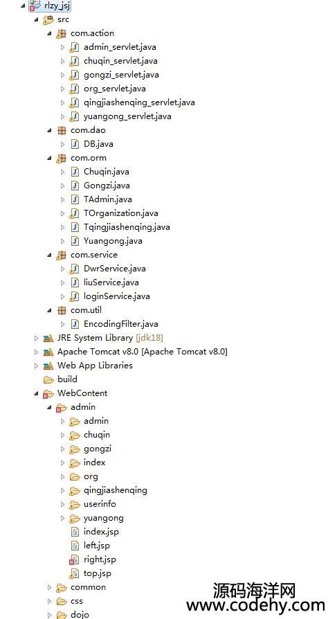 1519 java mysql 基于javabean servlet jsp开发的企业员工信息管理系统源码 源代码 源码海洋网