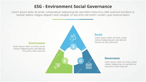스라이드 프레젠테이션을 위한 Esg 프레임워크 인포그래픽 콘셉트 삼각형 사이클 원형 원 중앙 3점 목록 평평한 스타일