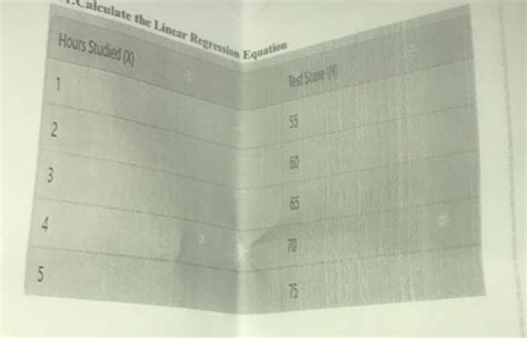 Calculate The Linear Regression Equation StudyX